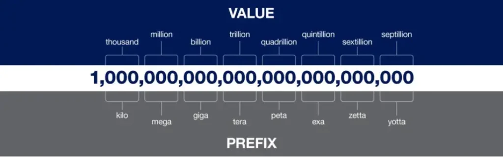 p-chart-summer-2025 - Kaiser Permanente Research Bank